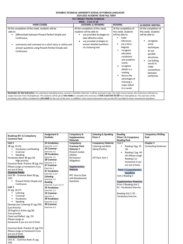 UPDATED P3-F 2024-2025 Weekly Pacing 03 | PDF | Cultural Assimilation | Cognitive Science