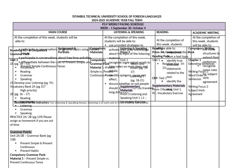 UPDATED P3-F 2024-2025 Weekly Pacing 01 | PDF | Vocabulary ...