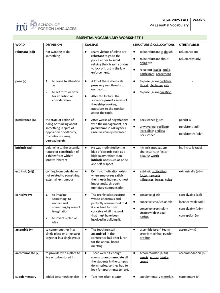 Essential Vocabulary Worksheet 1 | PDF | Motivation | Motivational
