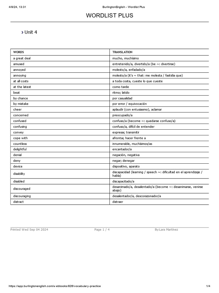Unit 4. Wordlist Plus | PDF