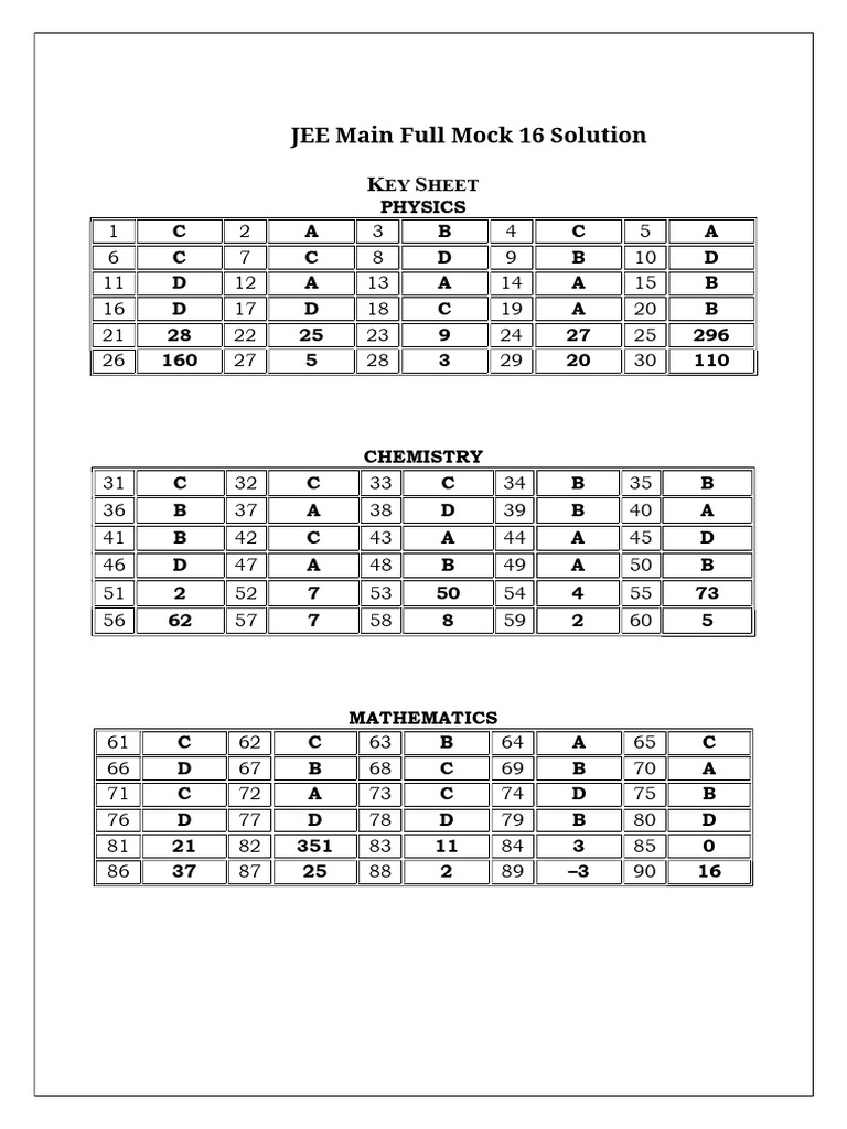 JEE Main Full Mock 16 Solution | PDF | Gases | Collision