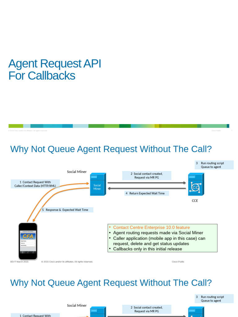 Agent Request API Plus SMS | PDF | Interactive Voice Response ...