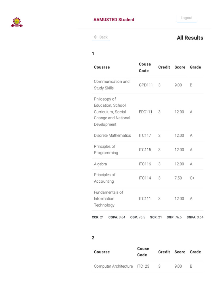 Aamusted ASP | PDF | Computer Programming | Computing Aamusted ASP | PDF | Computer Programming | Computing