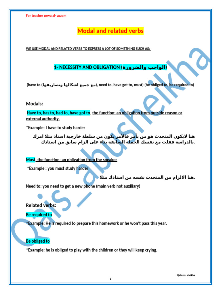 Modal Verbs: Necessity & Obligation | PDF