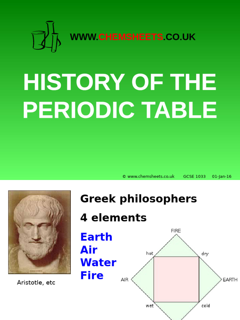GCSE Periodic Table Evolution | PDF