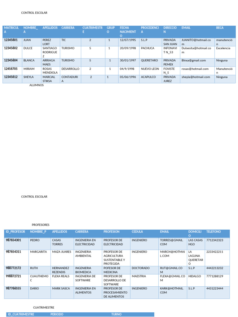 TABLAS_CONTROL_ESCOLAR | PDF | Tecnología de información y comunicaciones | Informática