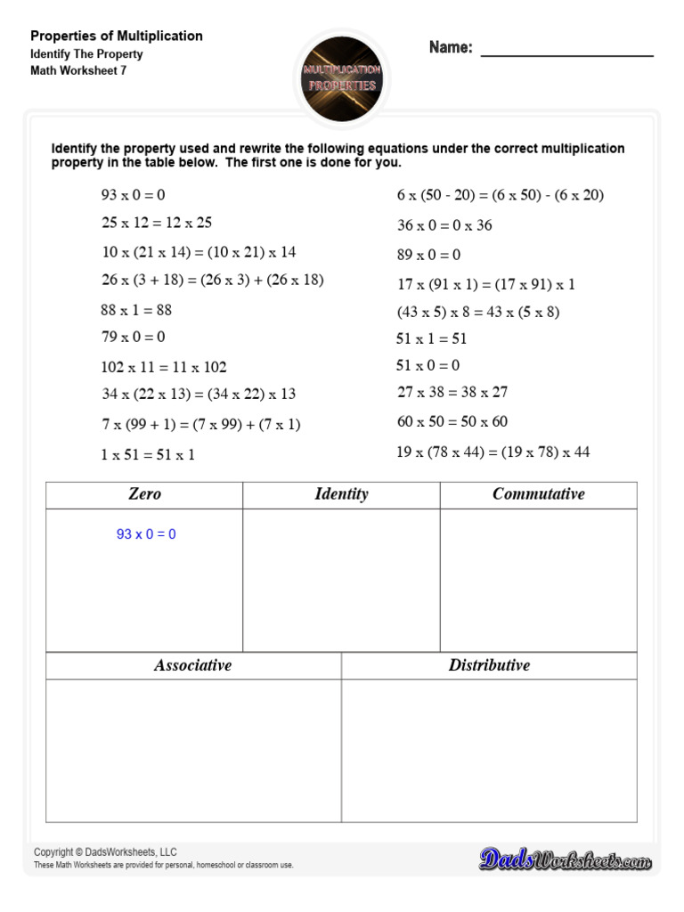 Properties of Multiplication Identify the Property v7 | PDF ...