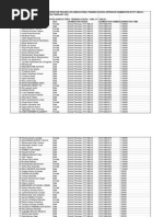Shs and Codes Ashanti Region | PDF | Ghana