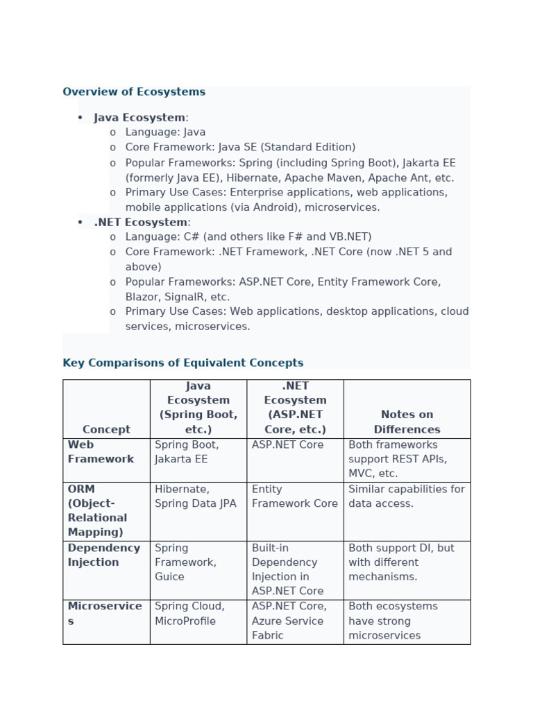 Overview of Ecosystems and Comparisons | PDF | C Sharp (Programming Language) | Microsoft Sql Server