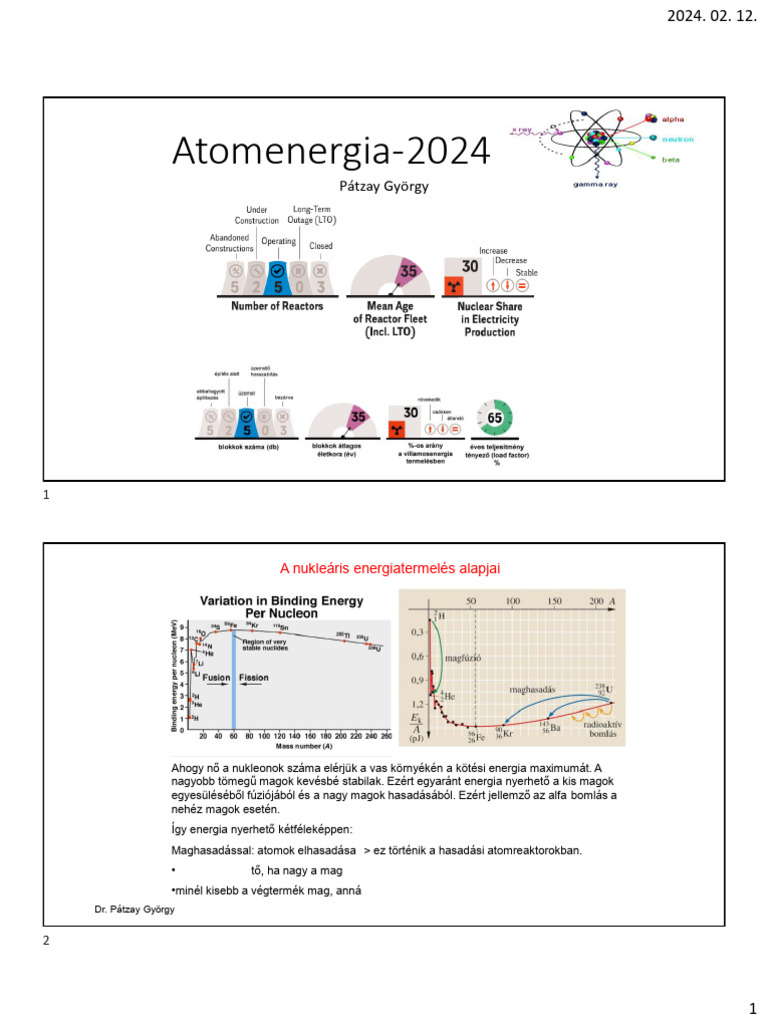 6 Atomenergia-2024 | PDF
