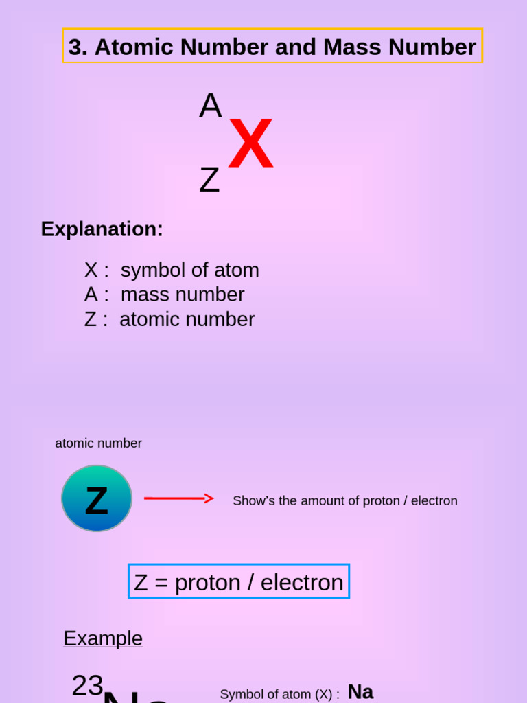 Atomic And Mass Number Explained Pdf Isotope Atoms