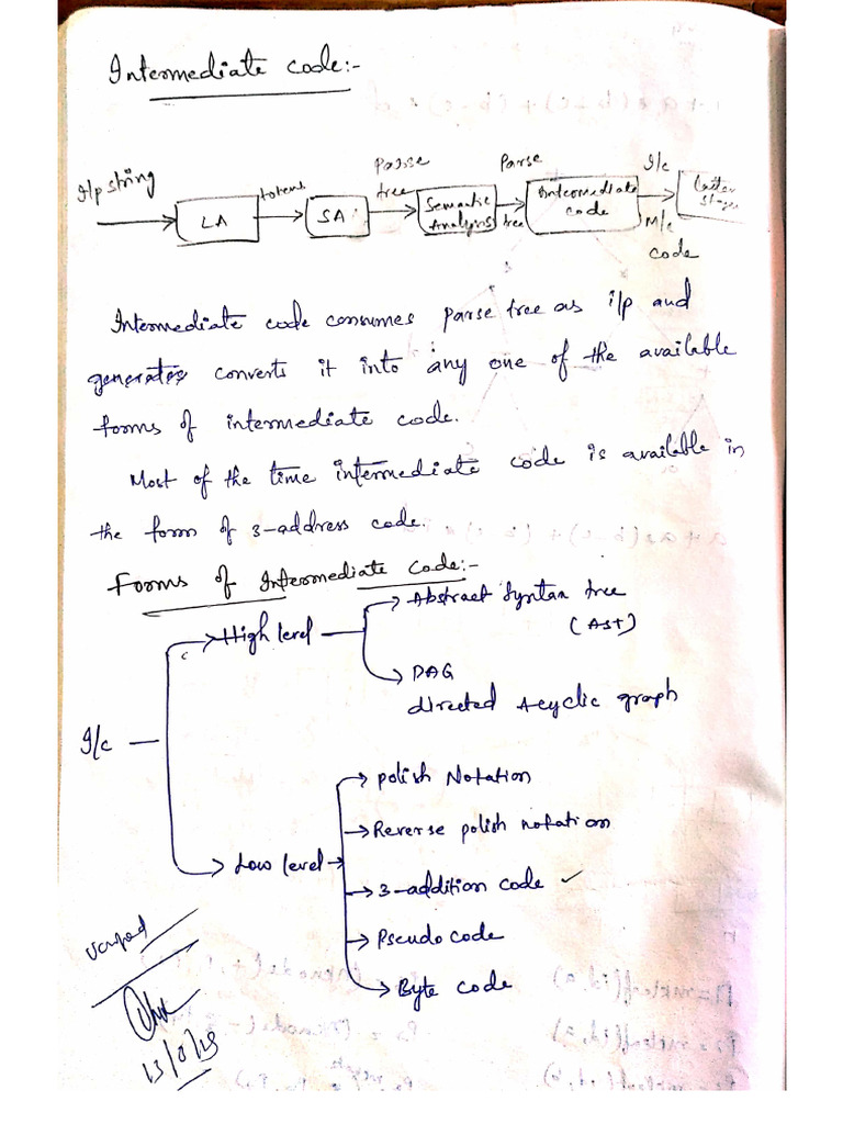 Unit IV-Part 1 Intermediate Code | PDF