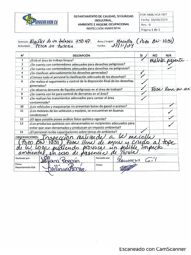 Inspección Realizada A La Macolla (POZO BN 1031) | PDF