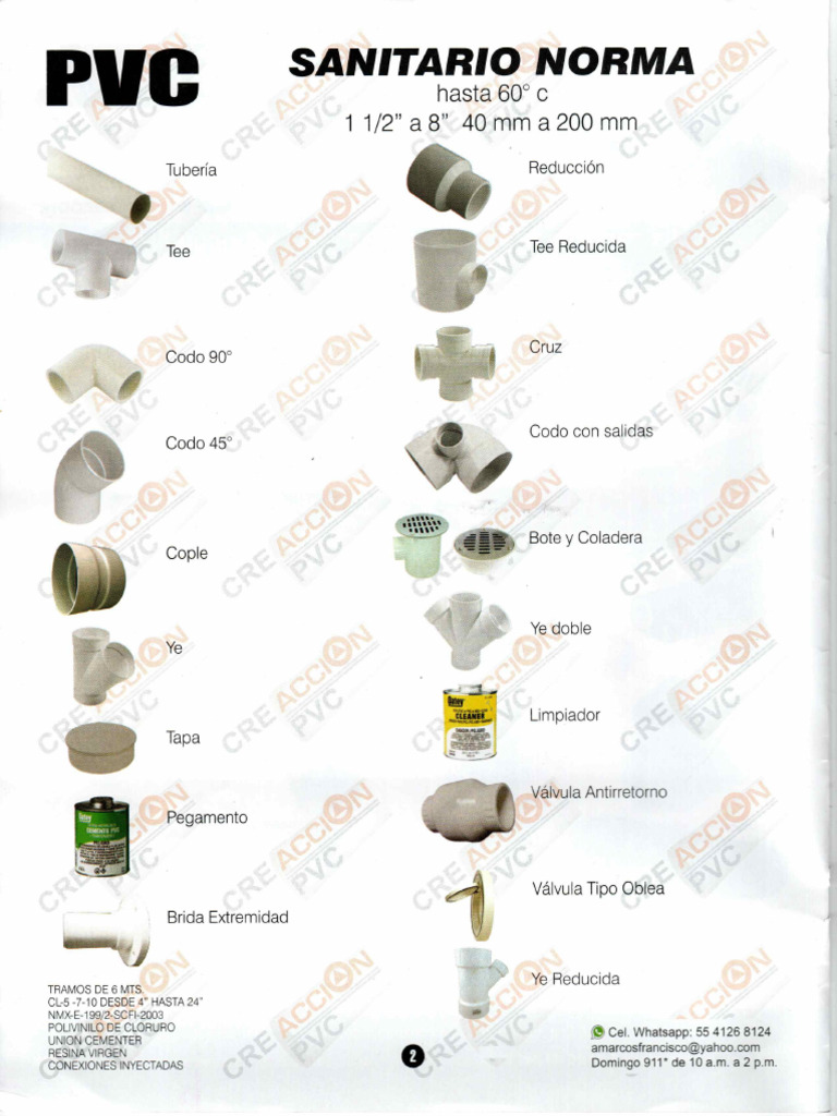 Manual Medidas PVC | PDF