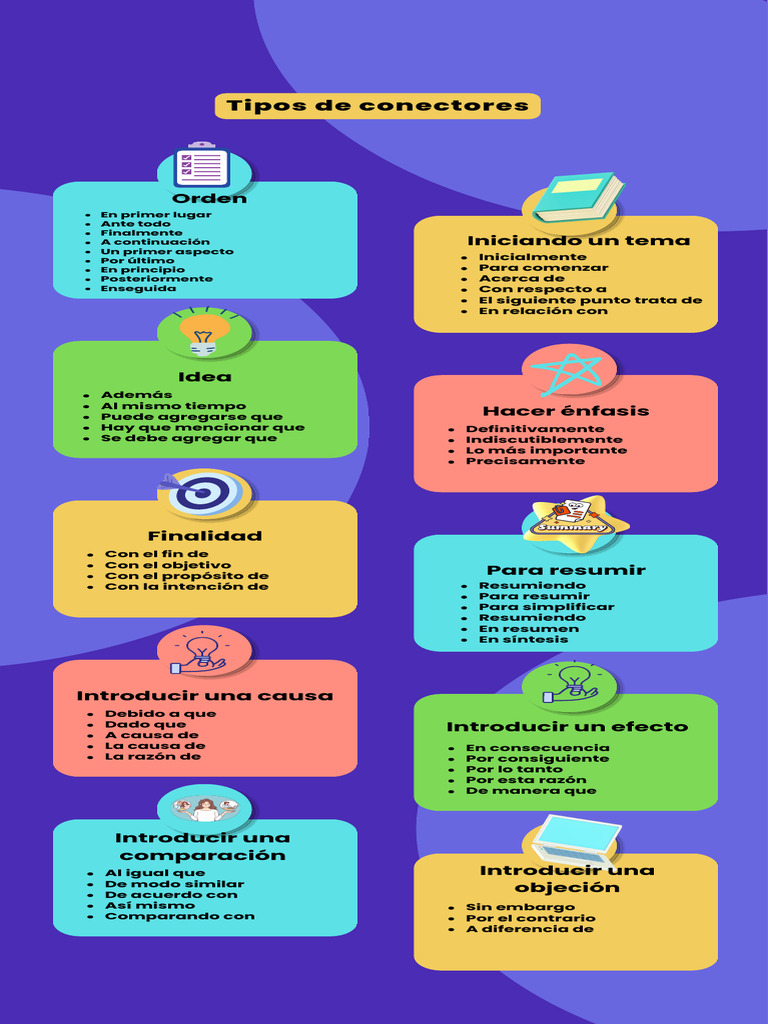 Tipos de nexos y conectores | PDF
