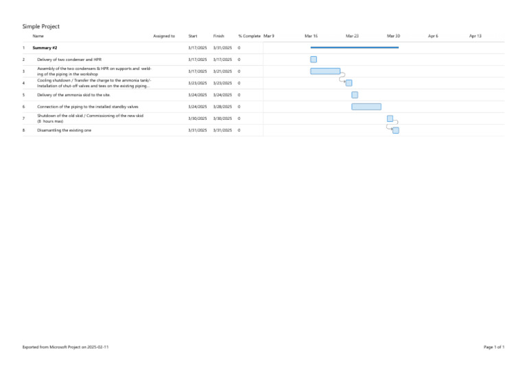 Simple Project | PDF