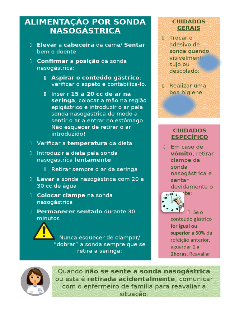 Panfleto Cuidados A Ter Com A SNG | PDF