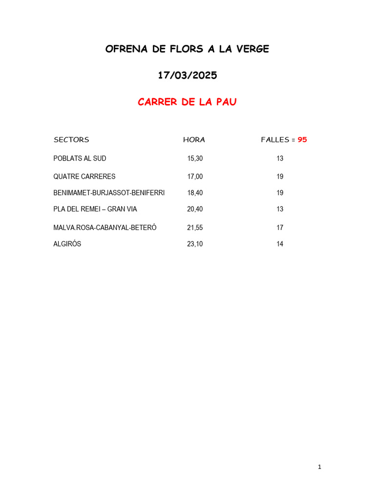 C5891 - 17 Pau 2025 | PDF