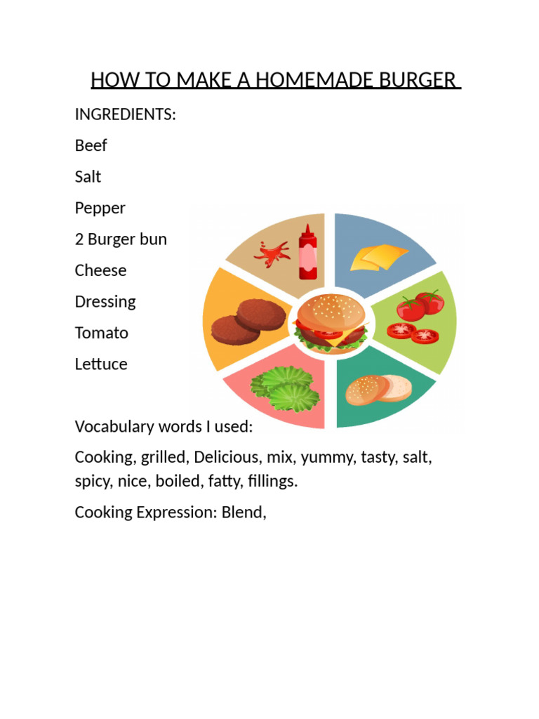 How to Make a Homemade Burger | PDF