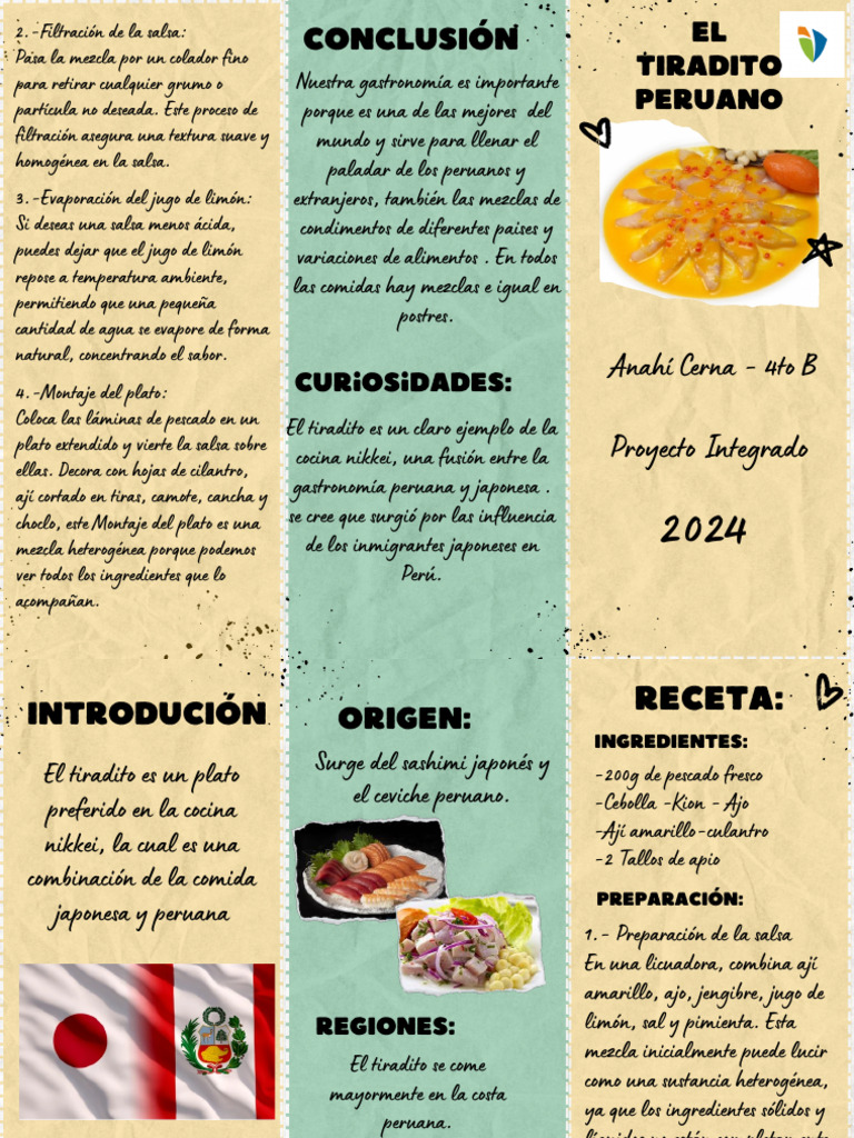 Folleto Tríptico Ecológico Reciclar Medio Ambiente Scrapbook A Mano Verde y Blanco | PDF | Salsa ...