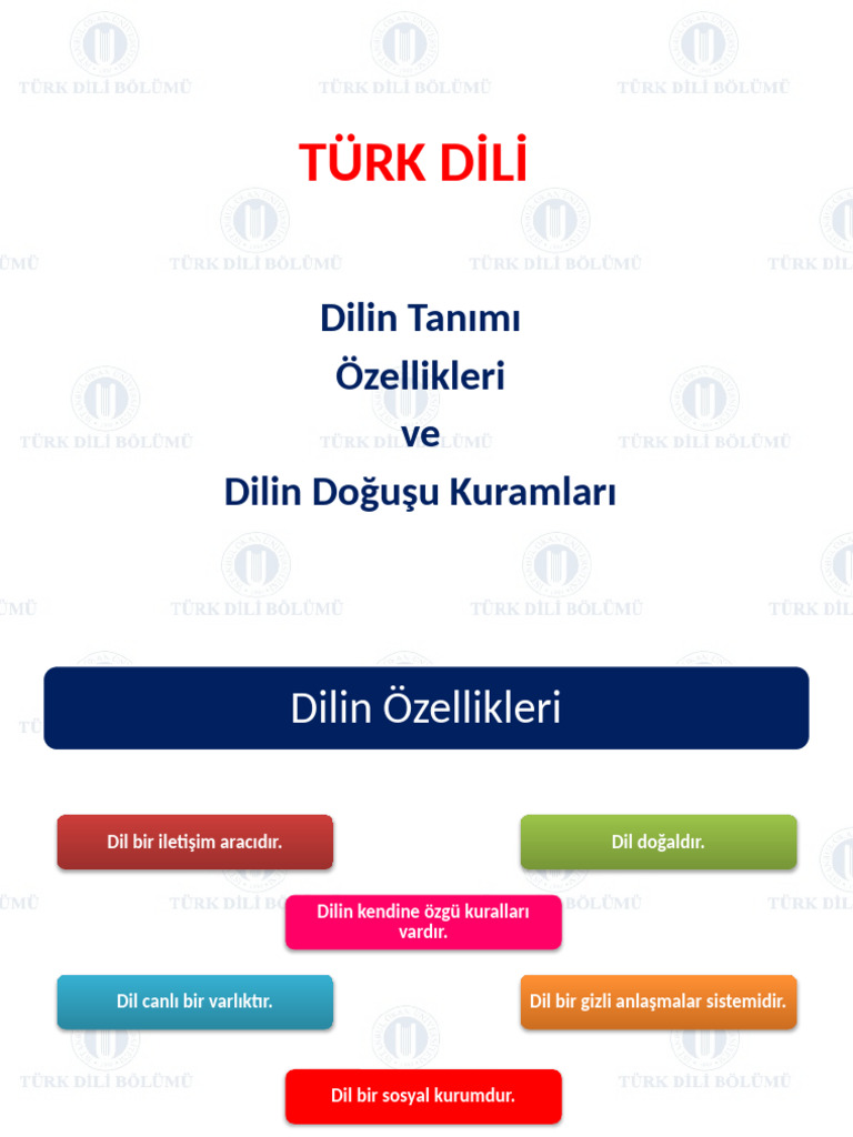 1-Di̇li̇n Tanimi Ve Özelli̇kleri̇ - Di̇li̇n Doğuşu İle İlgi̇li̇ Kuramlar | PDF