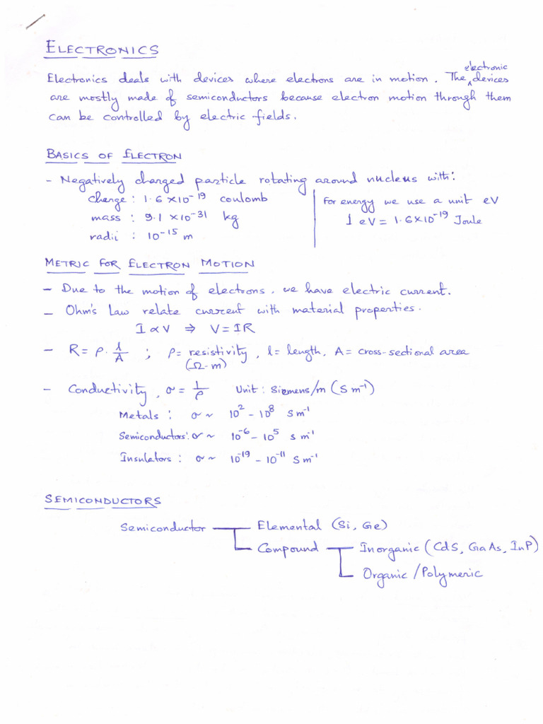 01 Band Formation in Solids | PDF