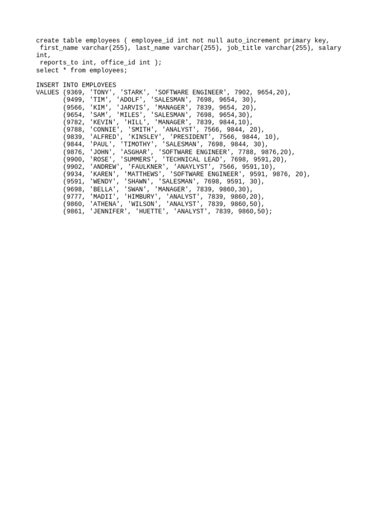 SQL Employee Table Creation Guide | PDF