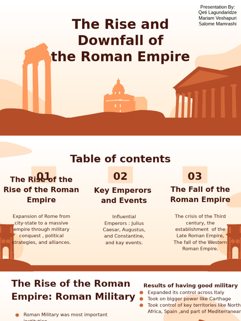 Expansion and Downfall of The Roman Empire Thesis Defense by Slidesgo ...