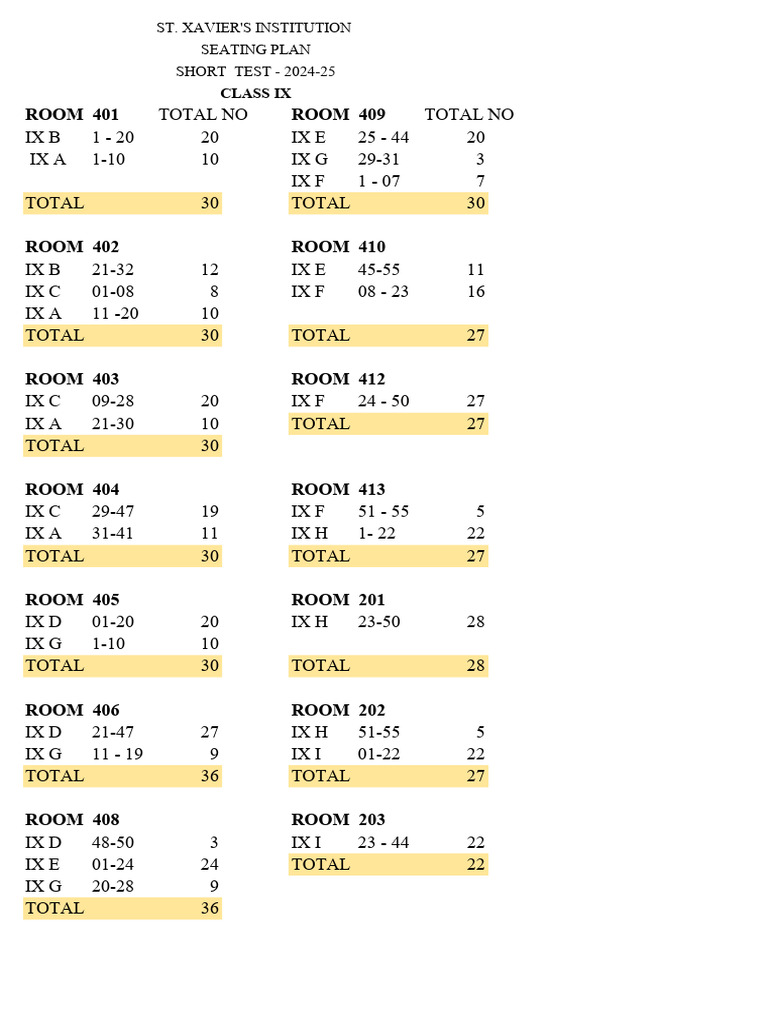 Class 9 Seating Plan | PDF
