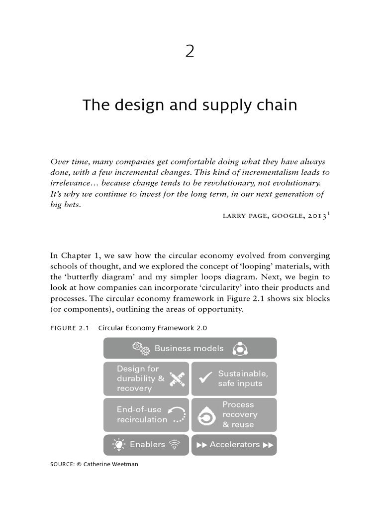 Circular Economy in Design & Supply Chain | PDF | Recycling | Waste