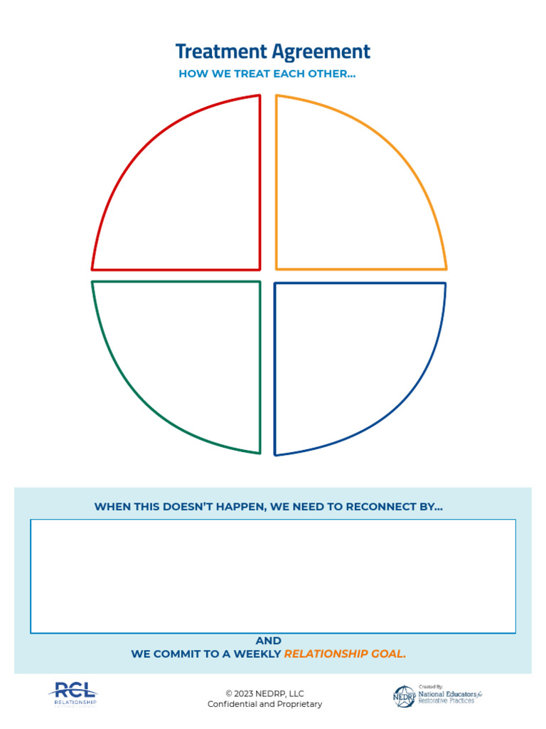 Treatment Agreement Overview | PDF