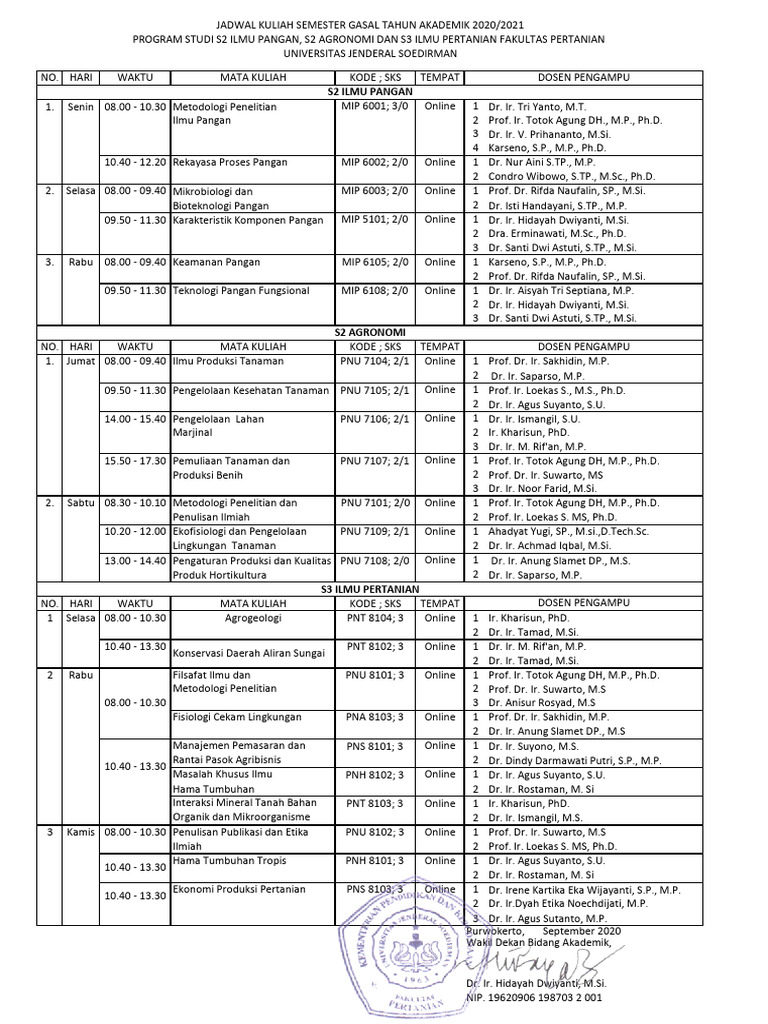 JADWAL KULIAH Gasal 2020 2021 Pascasarjana | PDF