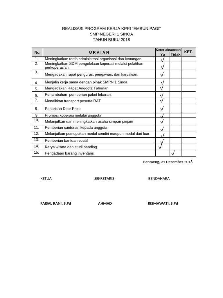 Realisasi Program Kerja Kpri | PDF