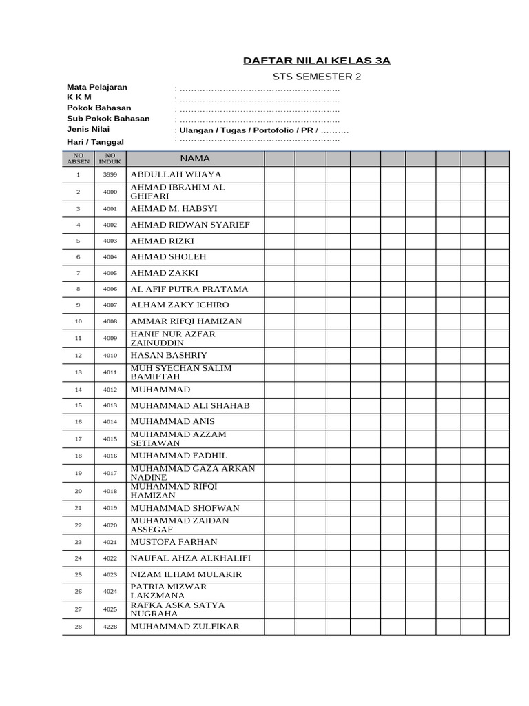 Kelas 3a Ta 2024 - 2025 | PDF