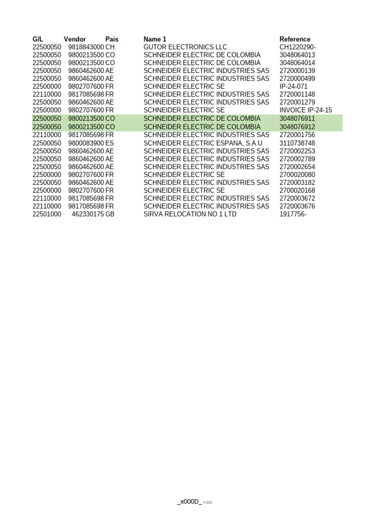 Retenciones Exterior_ECAI 2024 | PDF