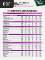 2024-25 Fees Structure PDF | PDF | Qualifications | Vocational Education
