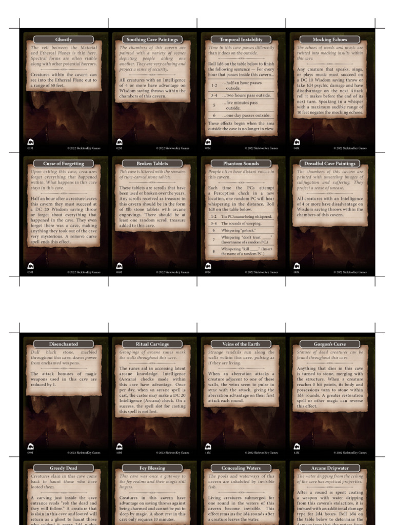 DD Caverns Fronts | PDF