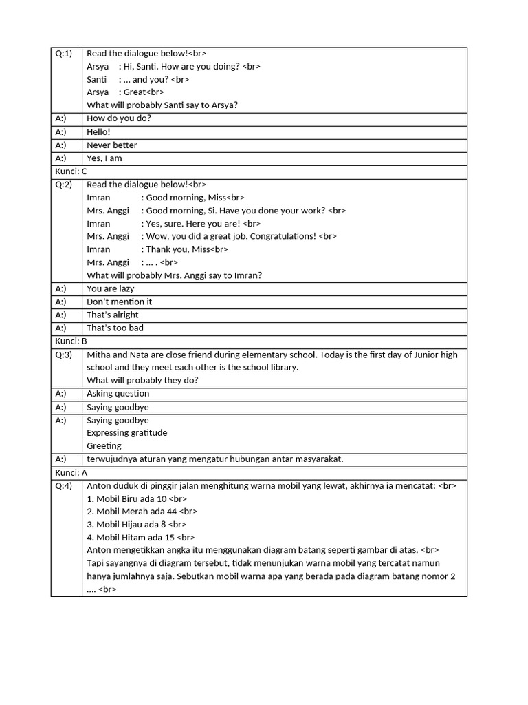 2324 Templat Soal SSG | PDF