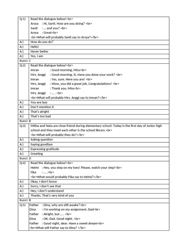 2324 Template Soal SSG_Bahasa Inggris_7 | PDF | Surgery