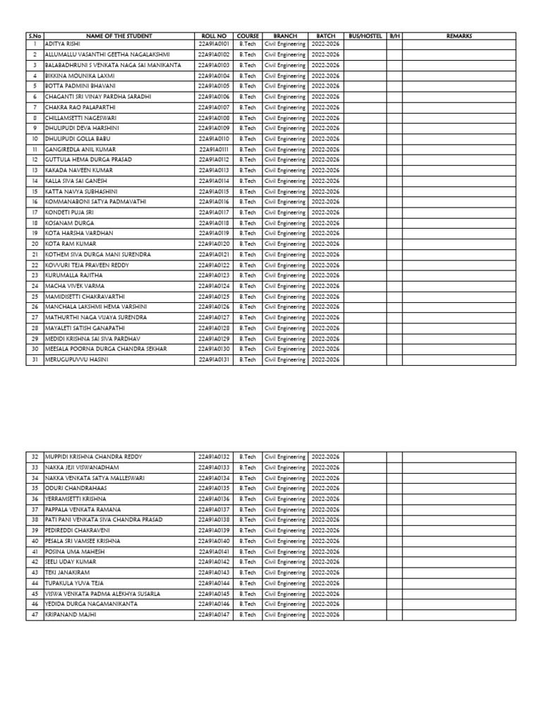 B.Tech Student Enrollment List 2022-2026 | PDF | Engineering