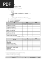 Arta Survey FORM | PDF