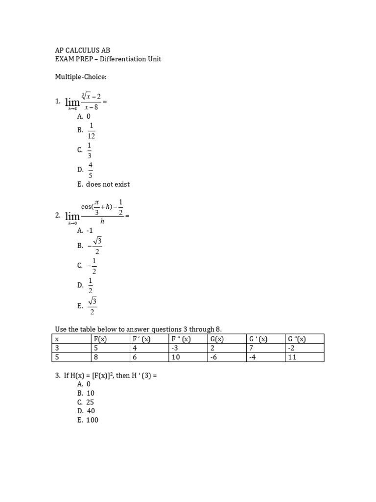 AP Calculus Ab Exam Prep Differentiation | PDF | Calculus ...