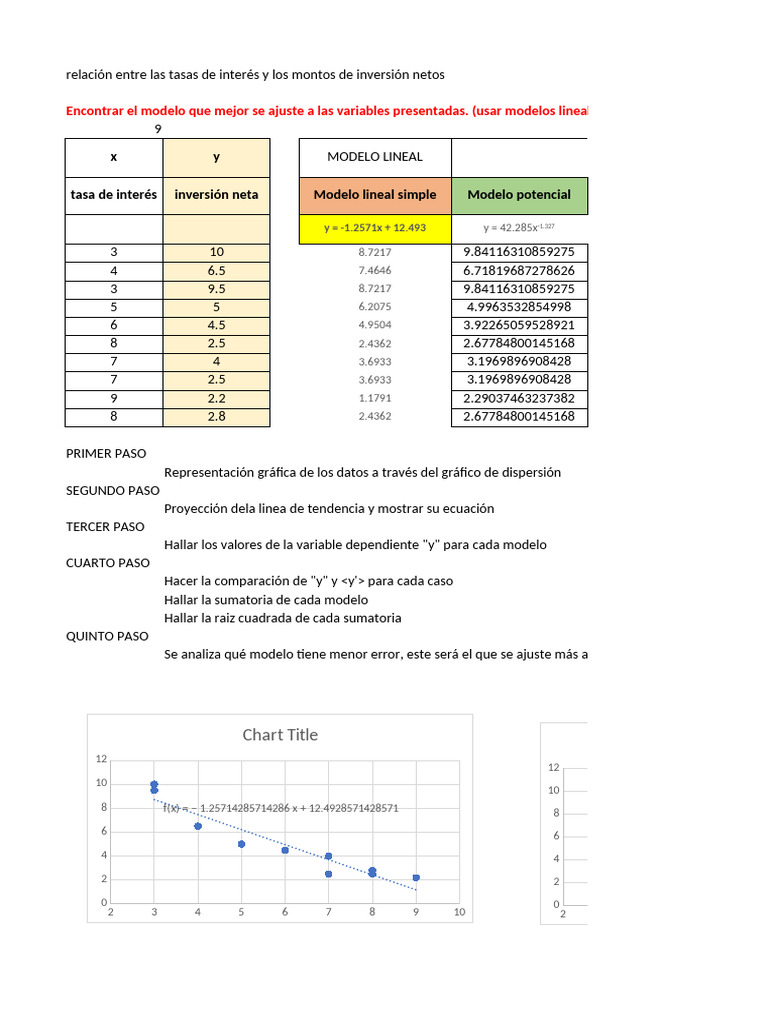 Practica- Hoja 2- Junior Esteban Bonilla | PDF | Funcion exponencial | Análisis de regresión