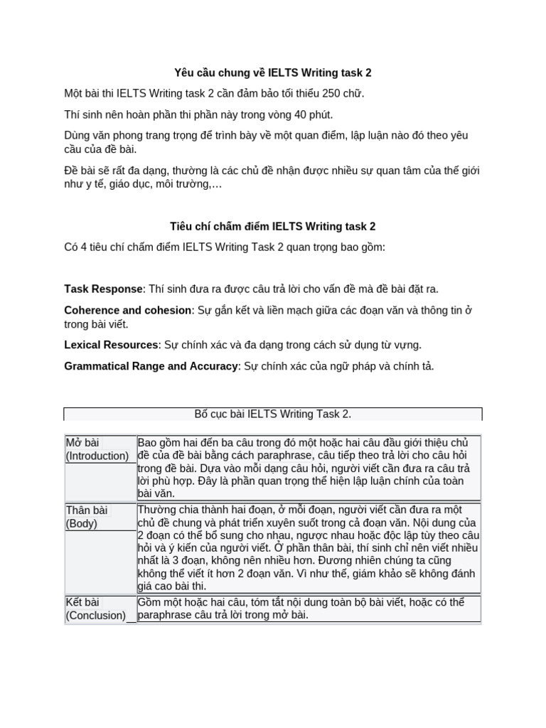 Ielts Writting Task 2 | PDF