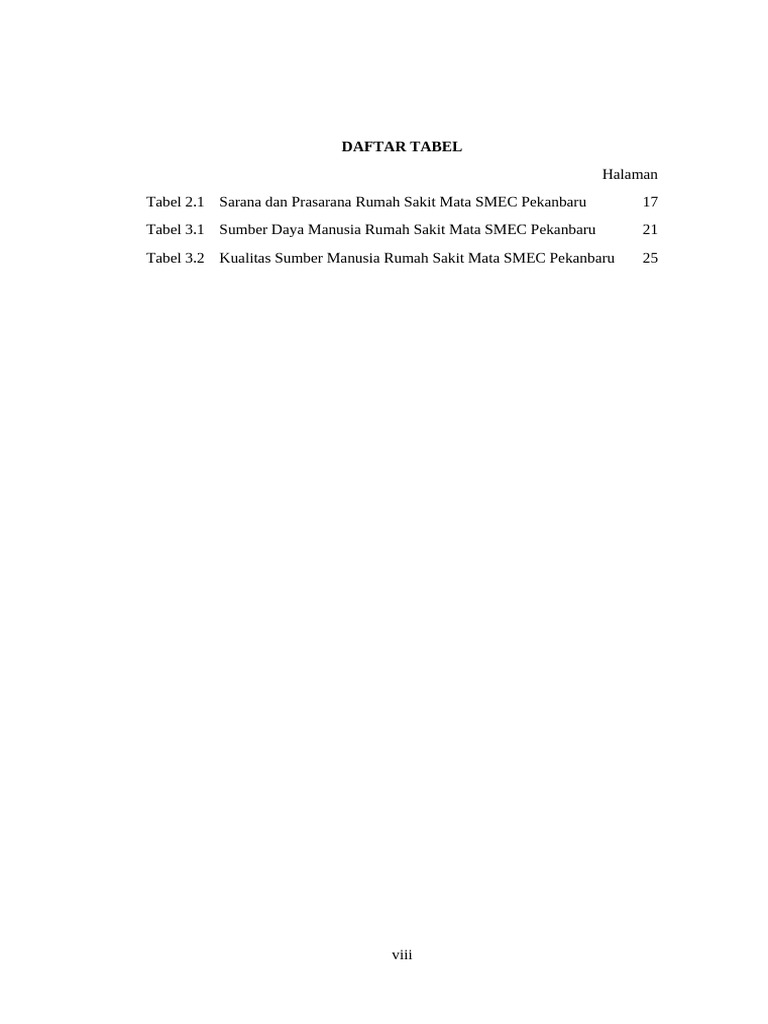 Daftar Tabel Dan Gambar | PDF