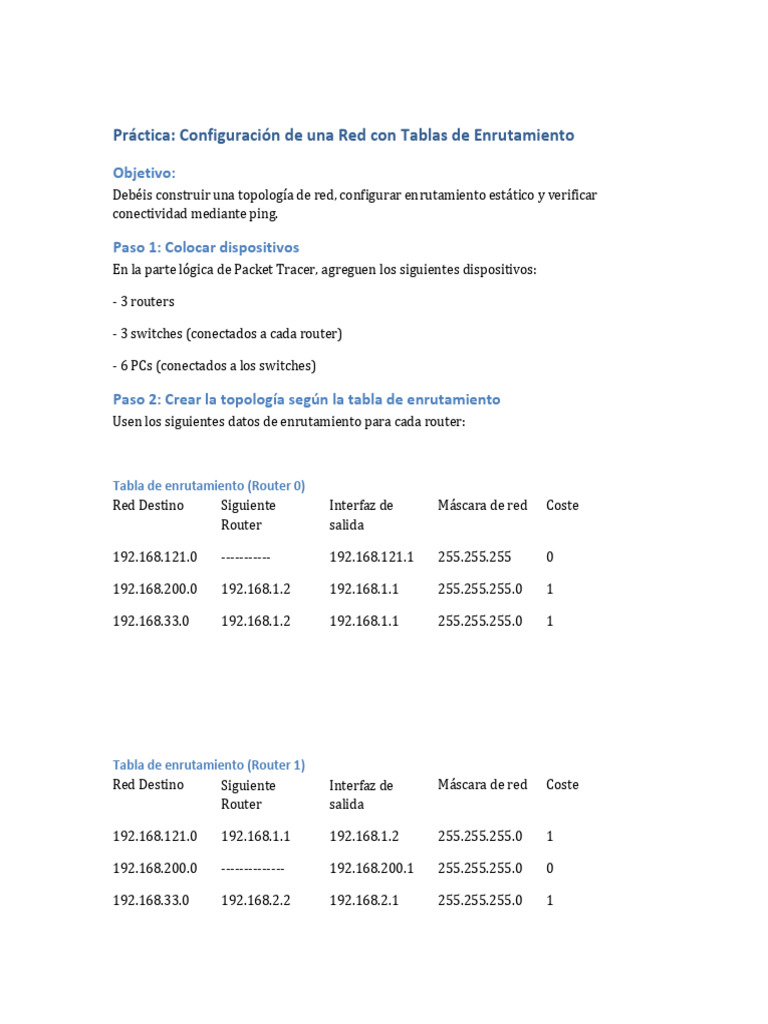 Practica 2. Tablas de Enrutamiento Packet Tracer | PDF | Enrutador (Computación) | Dirección IP