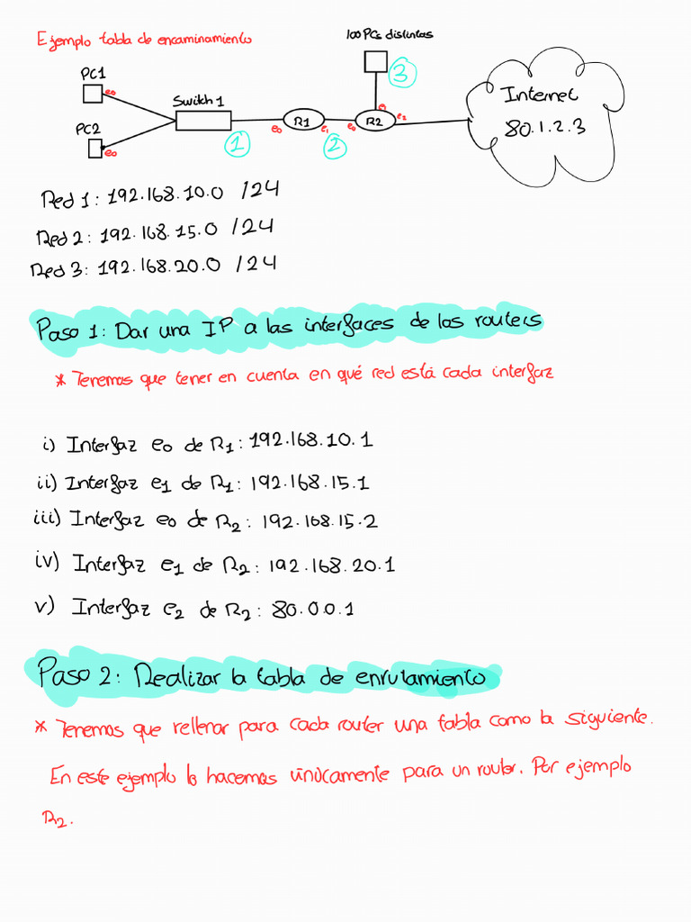 Ejemplo y ejercicio enrutamiento | PDF