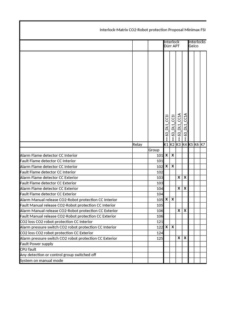 Interlockmatrix | PDF