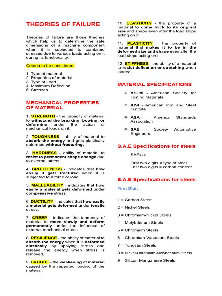Theories of Failure in Material Science | PDF | Fatigue (Material ...