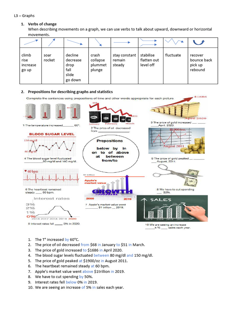 L3 Graphs - Vocabulary KEY | PDF | Adverb | Adjective